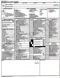 How to Read a California Accident Police Report - Personal Injury and ...