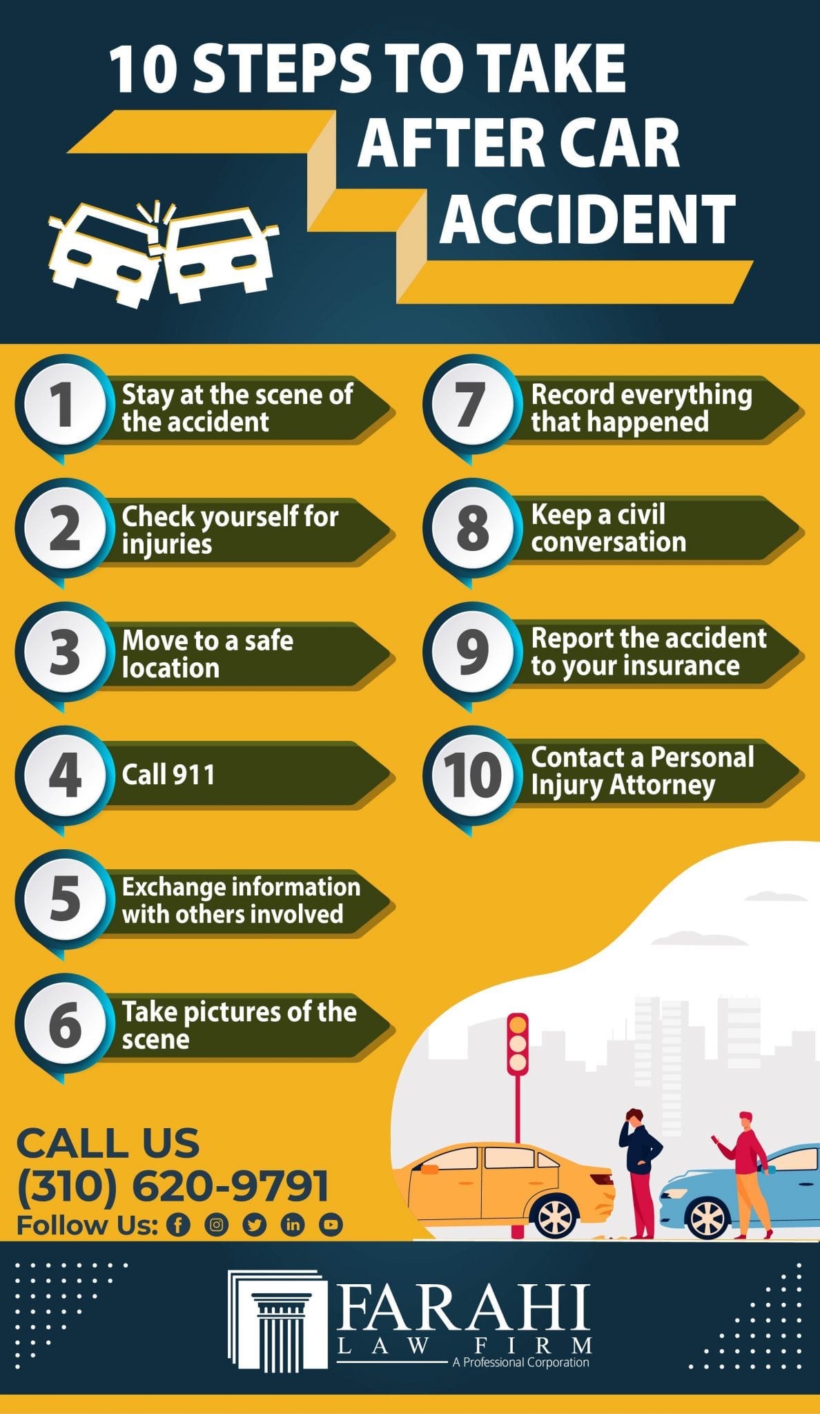 Torrance Car Accident Lawyers | No Fees Unless We Win